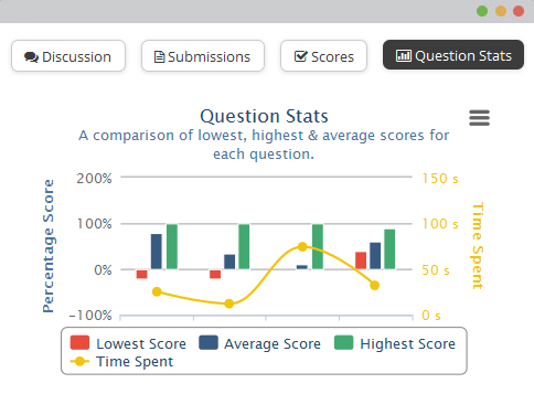 21st Century Social & Mobile VLE for Schools & Colleges | Collaborative ...